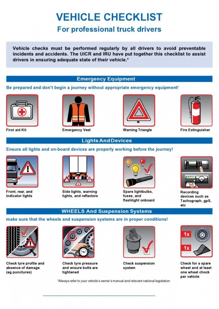 23+ Vehicle Checklist Templates in PDF | MS Word | Excel
