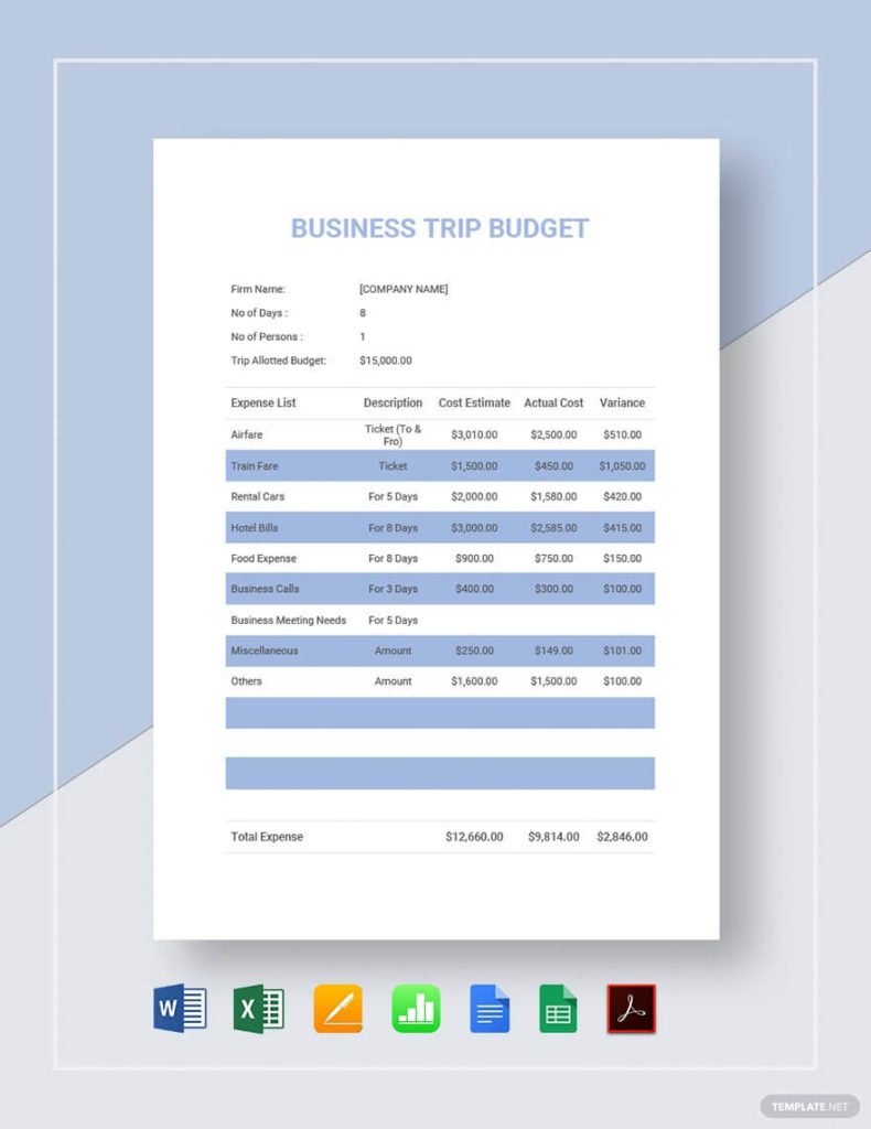 11 Business Travel Budget Template In Excel Google Sheets PDF
