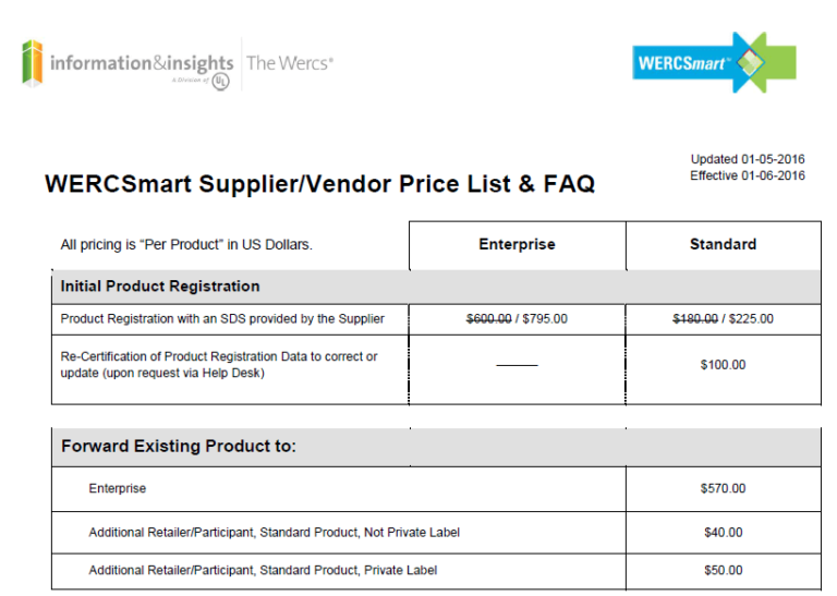 16+Free Supplier (Vendor) List Templates in PDF, Word, Excel