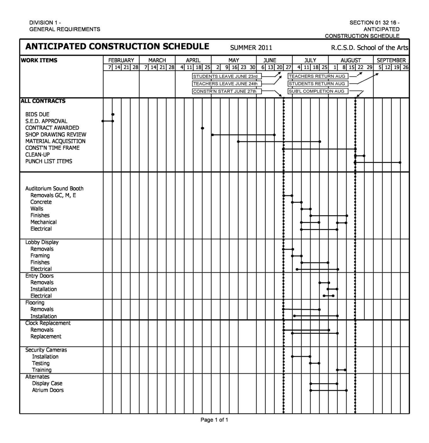 34+ FREE Construction Schedule Templates in MS Word, Excel