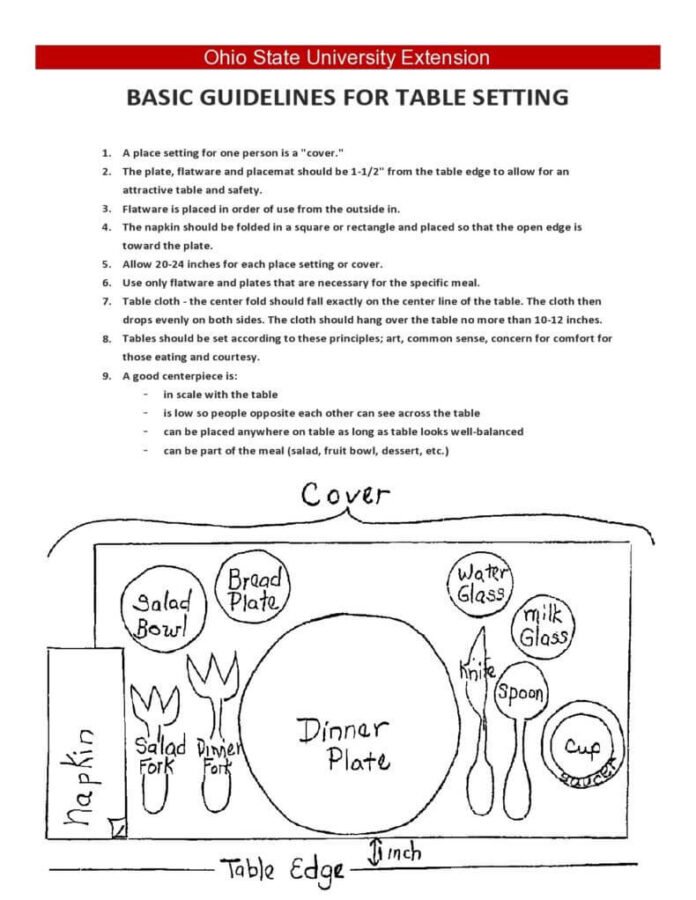 33+ Beautiful Place Setting Templates | FREE Printables - Free ...