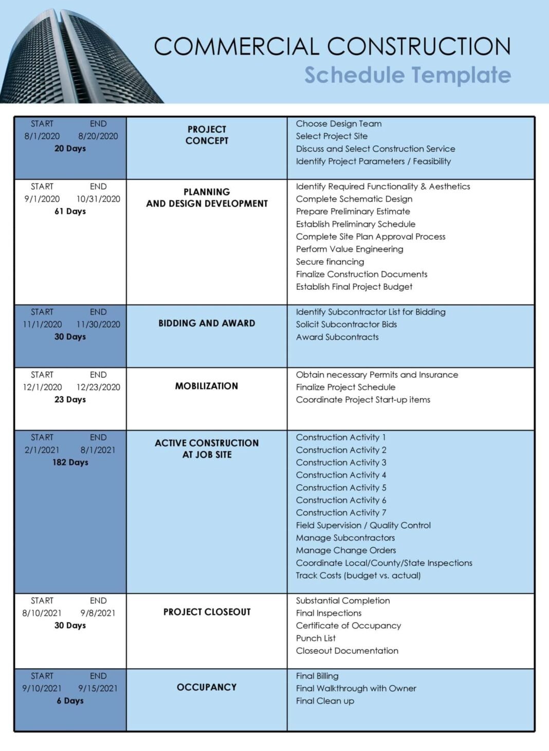 34+ FREE Construction Schedule Templates in MS Word, Excel