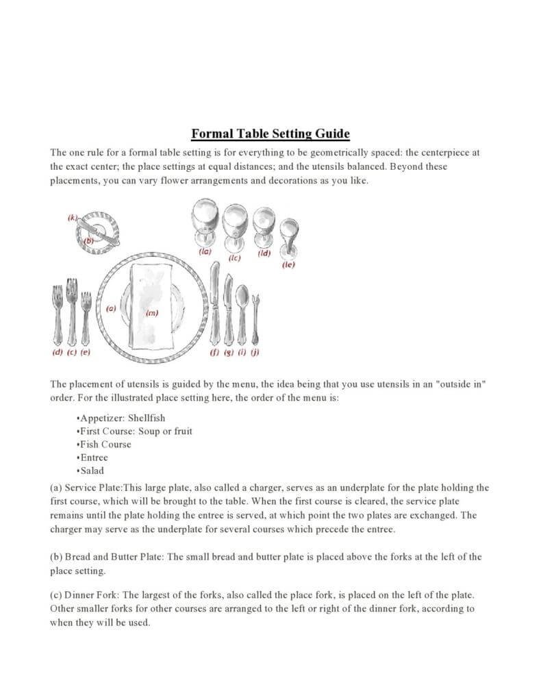 33+ Beautiful Place Setting Templates | FREE Printables - Free ...