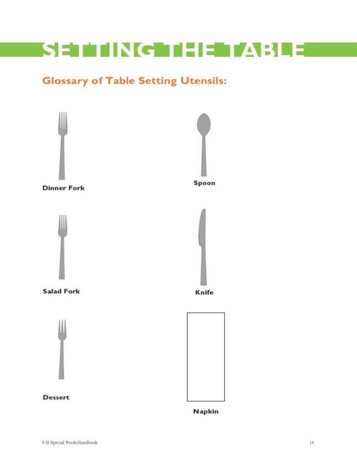 33+ Beautiful Place Setting Templates | FREE Printables - Free ...