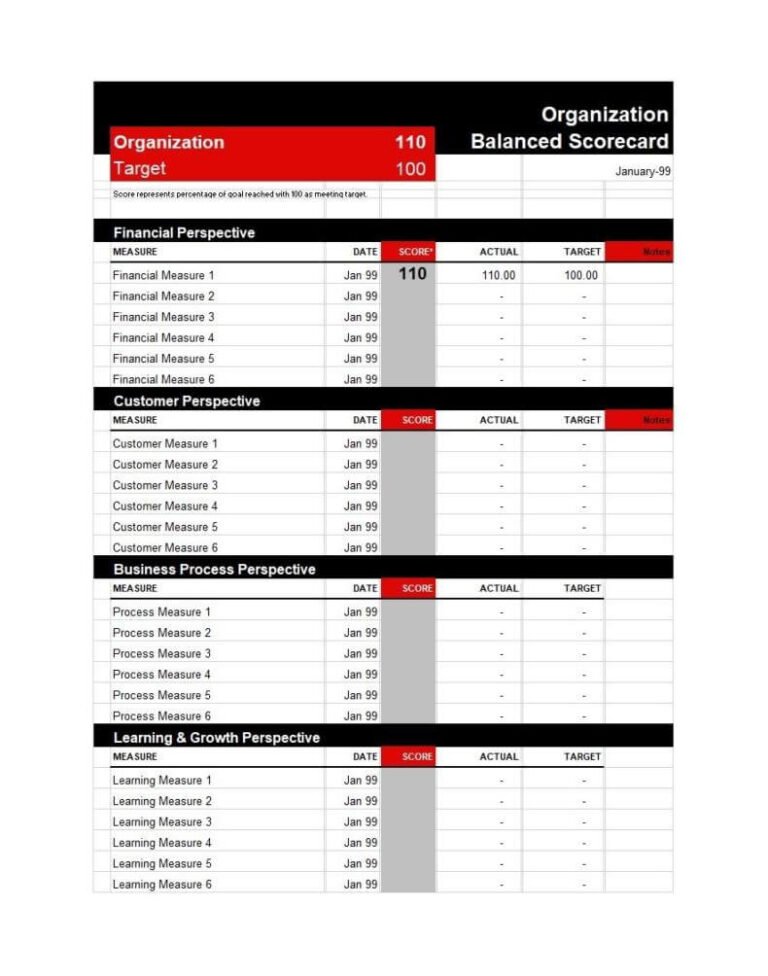 30+ Balanced Scorecard Template Example (Word, Excel)