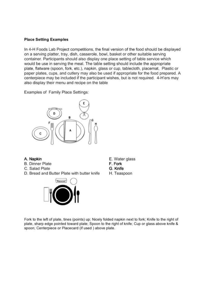 33+ Beautiful Place Setting Templates | FREE Printables - Free ...
