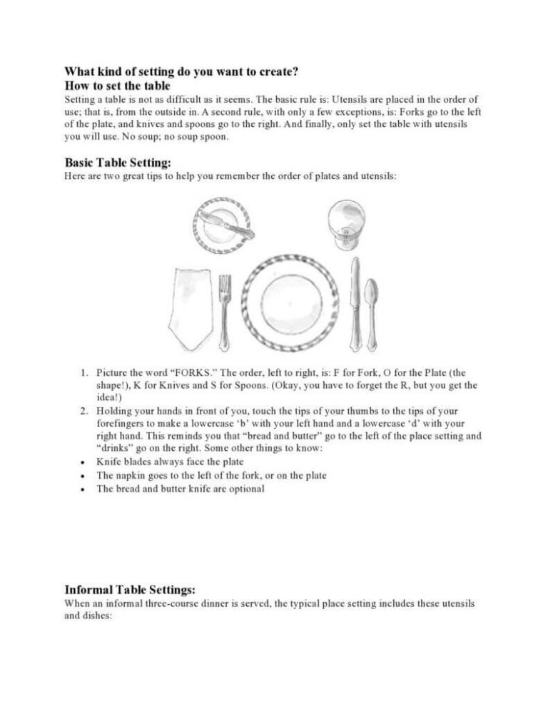 33+ Beautiful Place Setting Templates | FREE Printables - Free ...