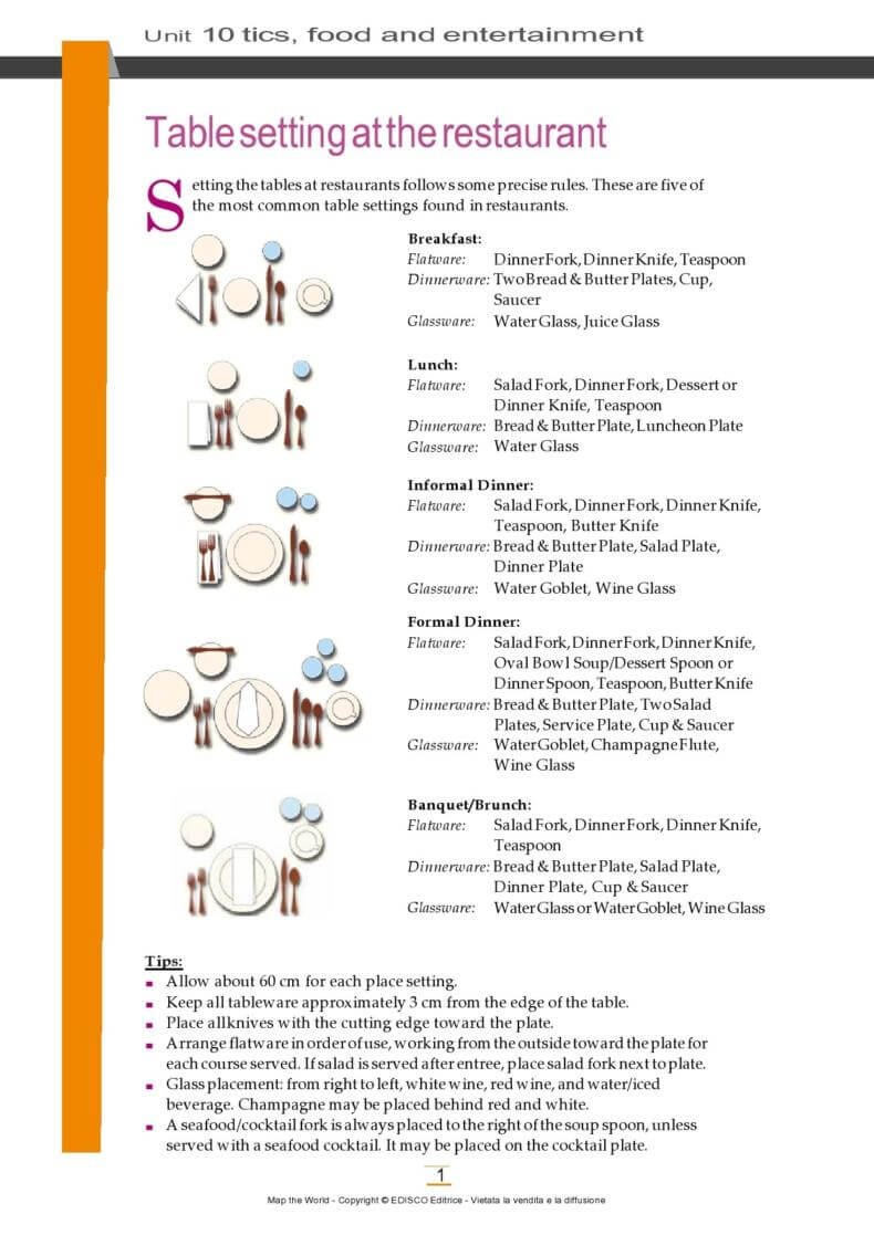 33+ Beautiful Place Setting Templates | FREE Printables - Free ...