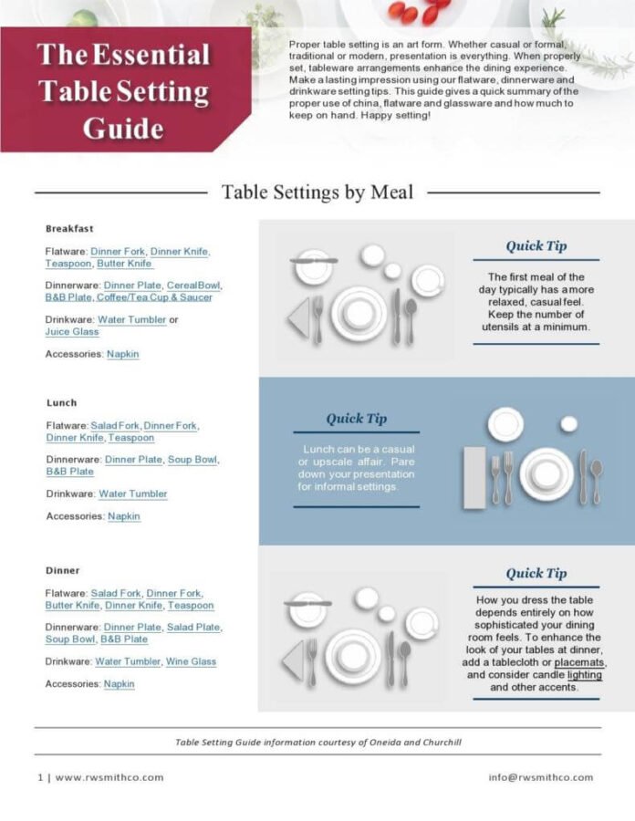 33+ Beautiful Place Setting Templates | FREE Printables - Free ...