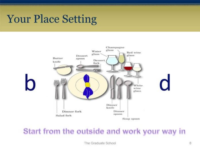 33+ Beautiful Place Setting Templates | FREE Printables - Free ...