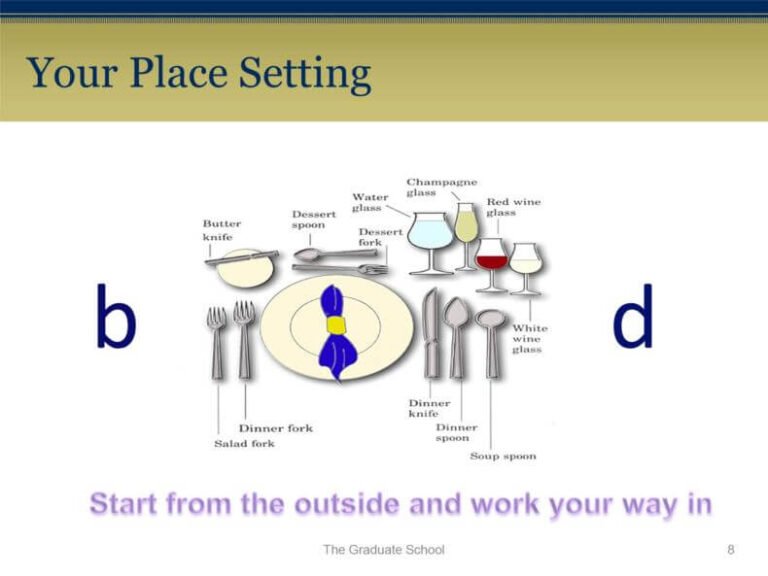 33+ Beautiful Place Setting Templates | FREE Printables - Free ...