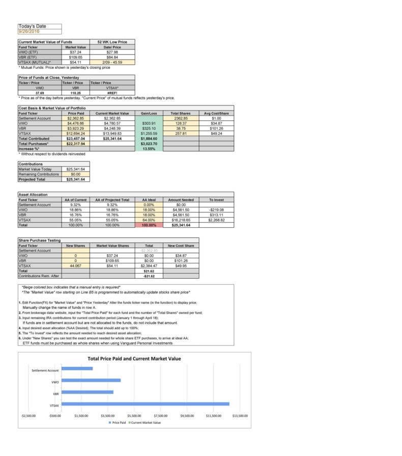 26+ Investment Tracking Spreadsheets (Google Sheets & Excel)