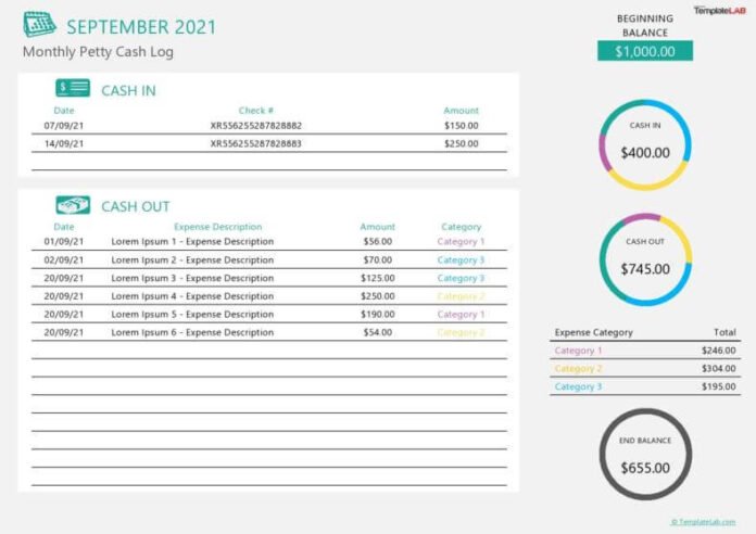 34+ Printable Petty Cash Log Templates & Forms