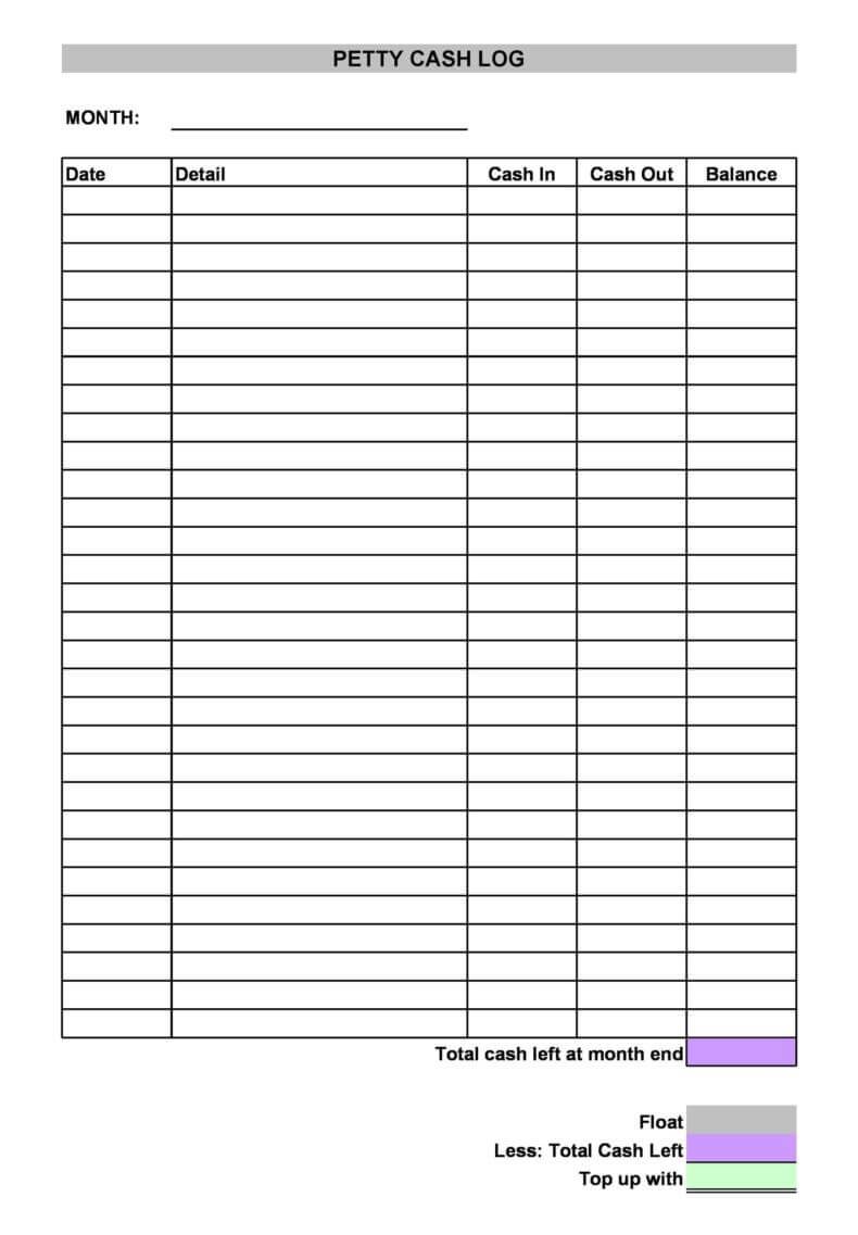 34+ Printable Petty Cash Log Templates & Forms