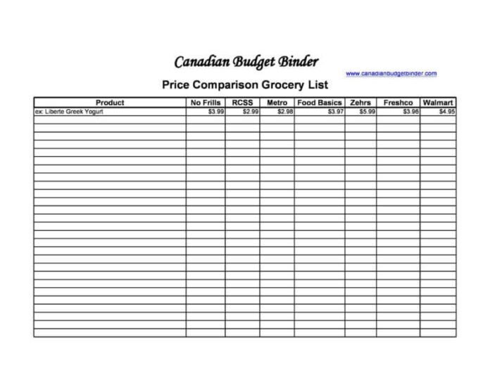 37+ Sample Price Comparison Templates in Excel & Word Format