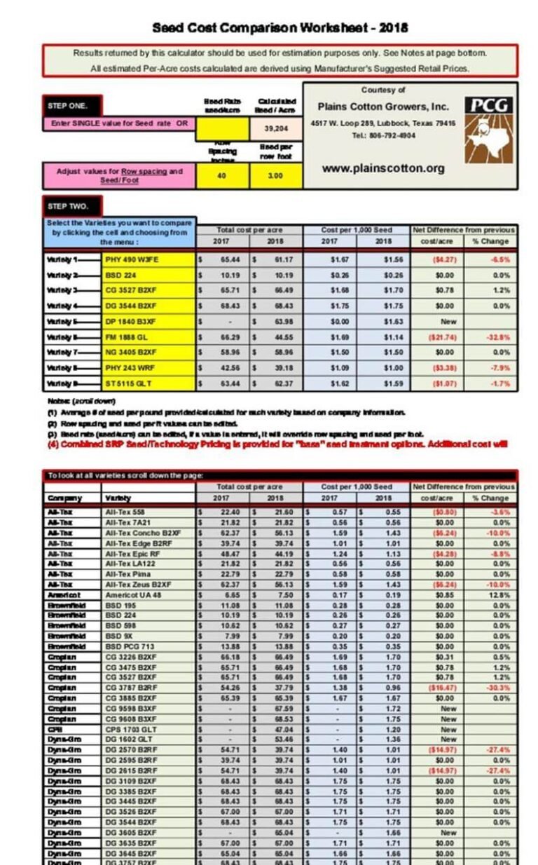 37+ Sample Price Comparison Templates in Excel & Word Format