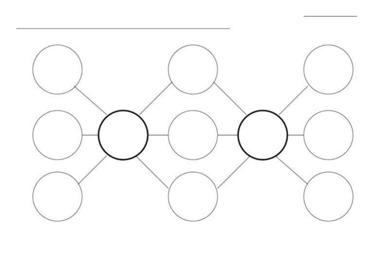 40+ Best FREE Concept Map Templates in Excel/Spreadsheet (Flowchart ...