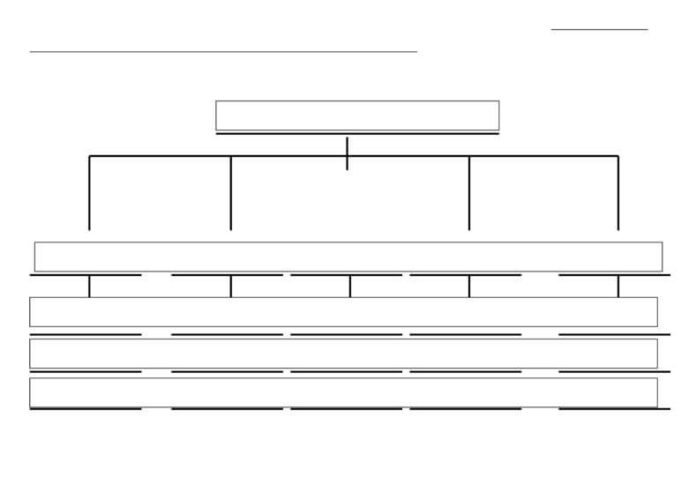 40+ Best FREE Concept Map Templates in Excel/Spreadsheet (Flowchart ...