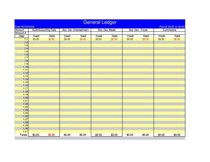 33+ Sample General Ledger Templates ( Excel & MS Word) Format