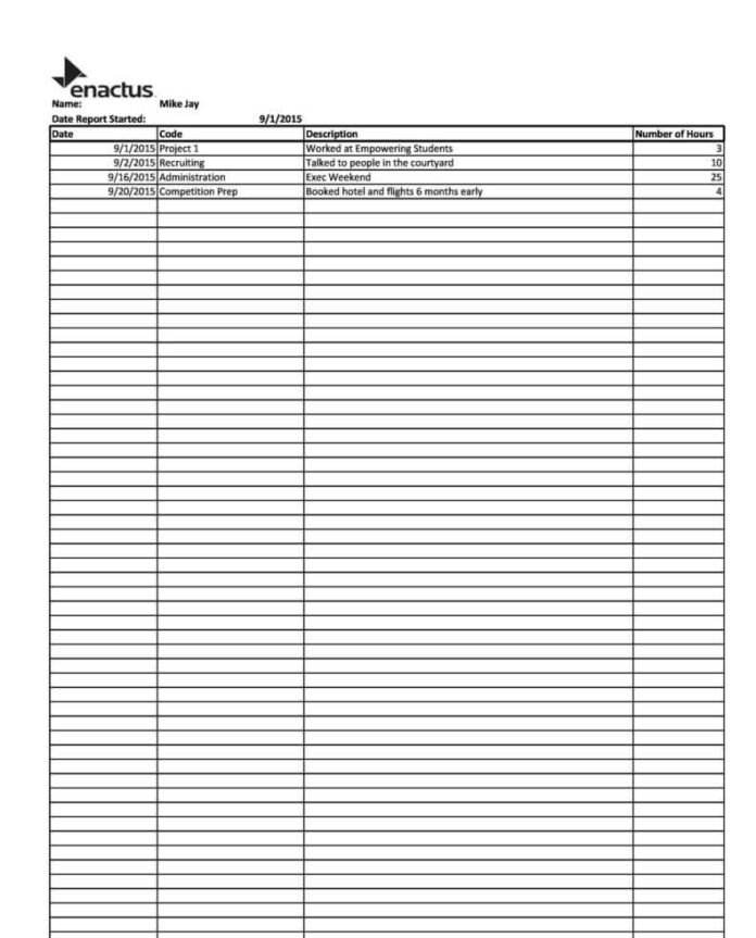 36+ Useful Time Tracking Spreadsheets (Excel Templates)