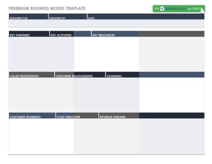 40+ Business Model Canvas Templates in PDF & Doc