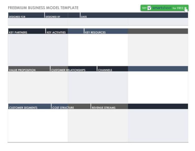40+ Business Model Canvas Templates in PDF & Doc