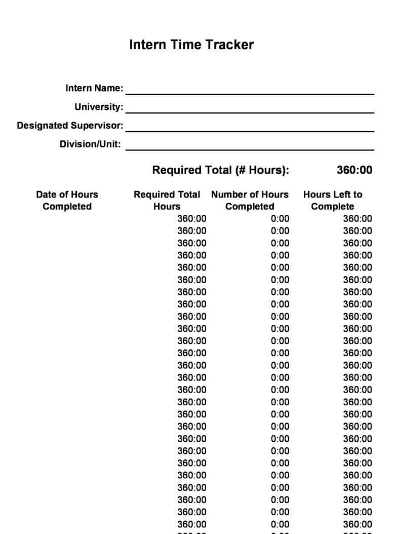 36+ Useful Time Tracking Spreadsheets (Excel Templates)