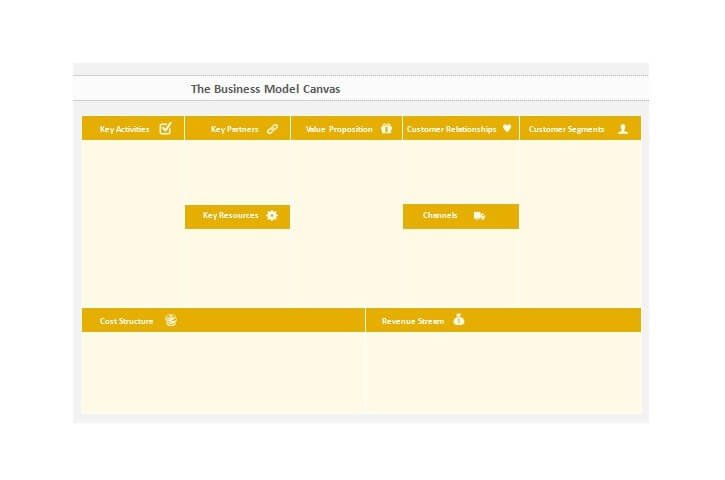 40+ Business Model Canvas Templates in PDF & Doc